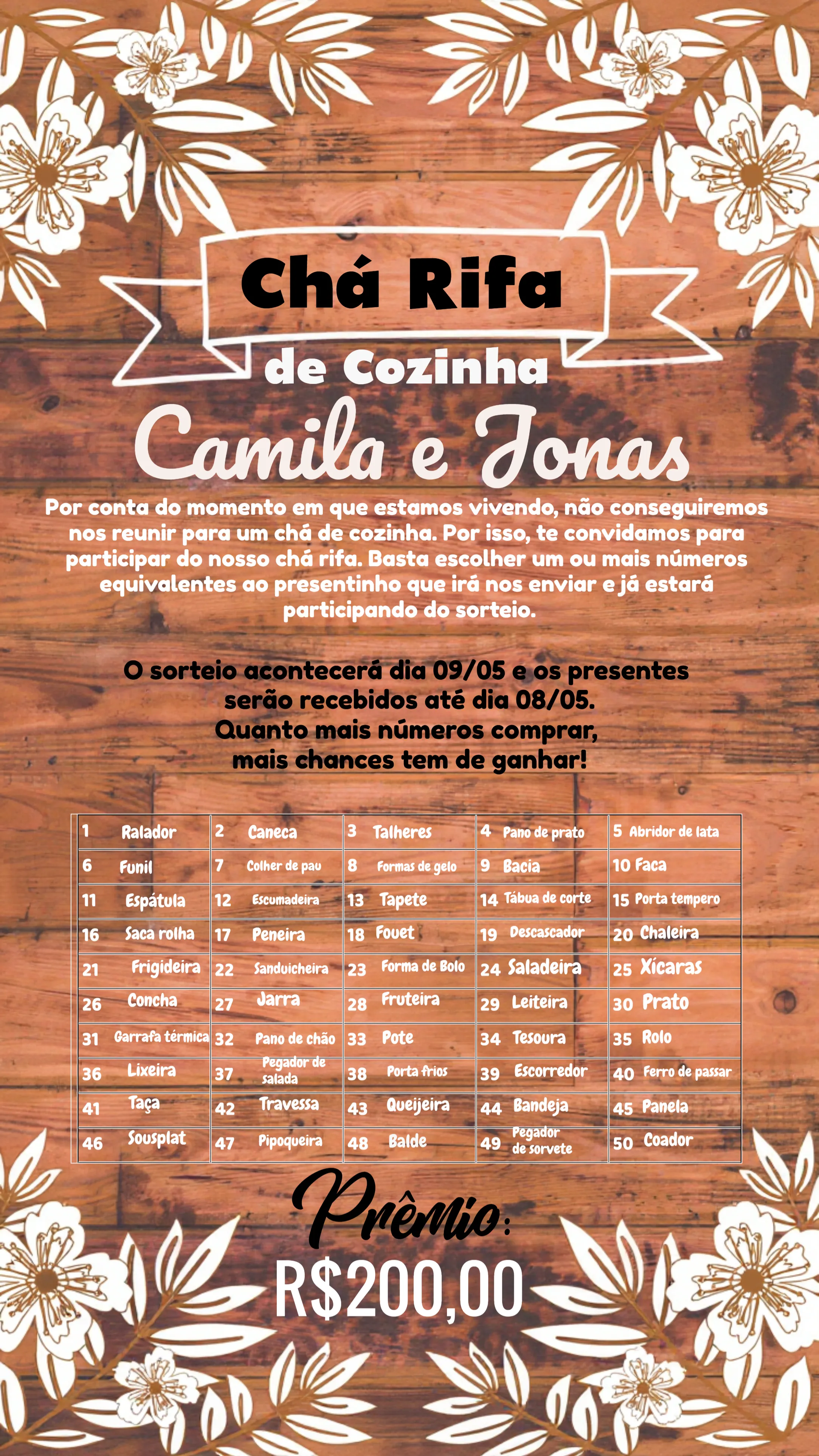 Floral Kitchen Raffle Tea Suggestions - Bridal Shower | Convitede